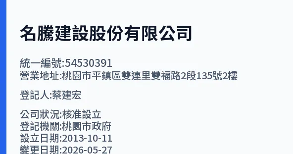 名騰建設股份有限公司的照片-統編 54530391(桃園市) 公司登記資料與營業項目詳細圖表
