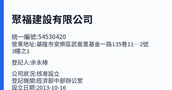 聚福建設有限公司的照片-統編 54530420(基隆市) 公司登記資料與營業項目詳細圖表