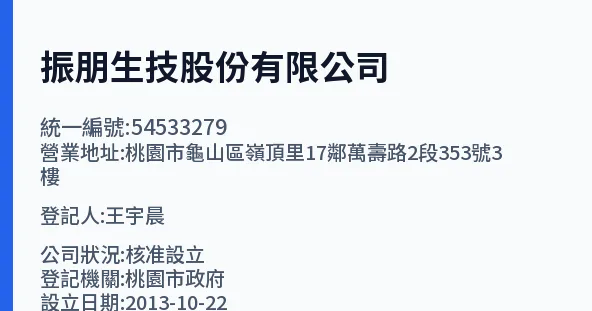 振朋生技股份有限公司的照片-統編 54533279(桃園市) 公司登記資料與營業項目詳細圖表