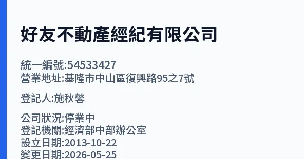 好友不動產經紀有限公司的照片-統編 54533427(基隆市) 公司登記資料與營業項目詳細圖表