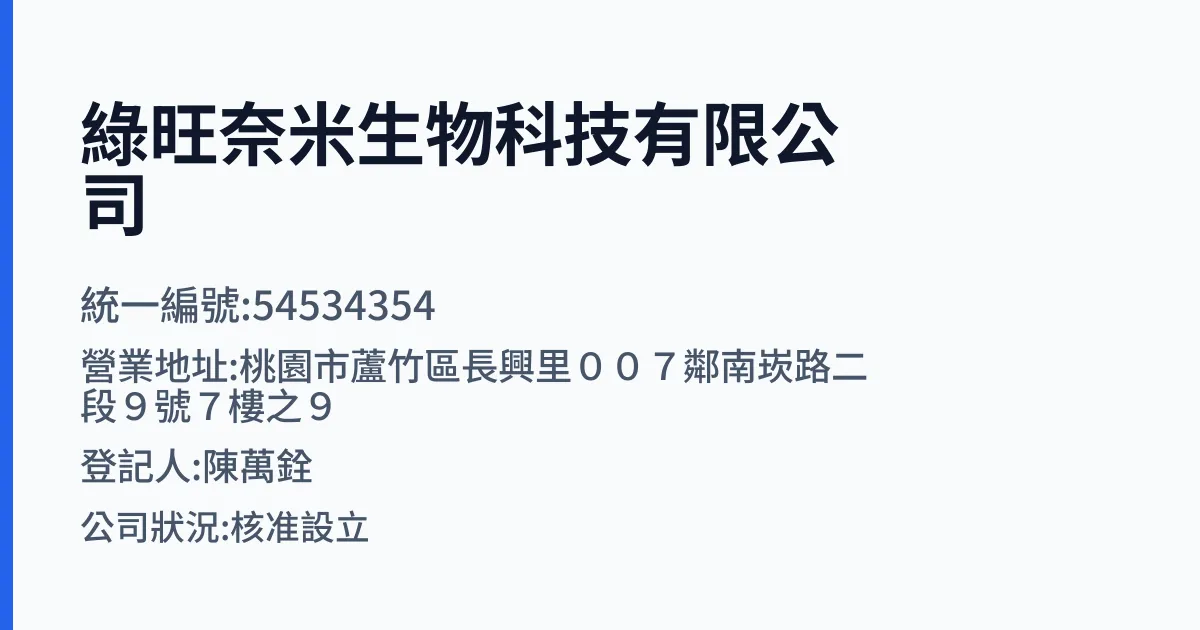 綠旺奈米生物科技有限公司 - 統編 54534354(桃園市) 公司登記資料與營業項目詳細圖表