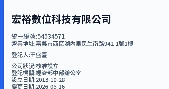 宏裕數位科技有限公司的照片-統編 54534571(嘉義市) 公司登記資料與營業項目詳細圖表