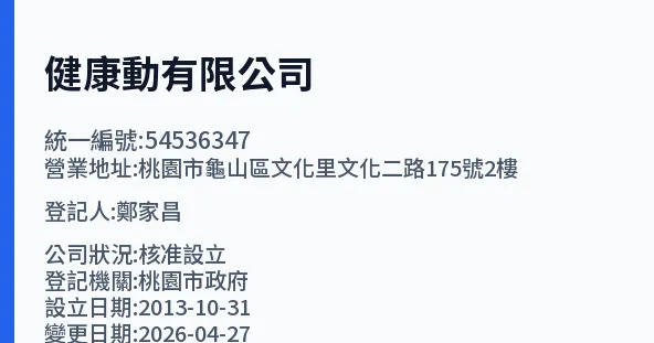 健康動有限公司的照片-統編 54536347(桃園市) 公司登記資料與營業項目詳細圖表