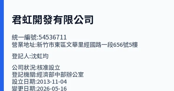 君虹開發有限公司的照片-統編 54536711(新竹市) 公司登記資料與營業項目詳細圖表