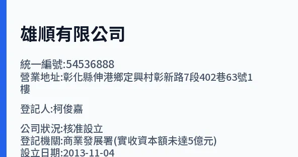 雄順有限公司的照片-統編 54536888(彰化縣) 公司登記資料與營業項目詳細圖表