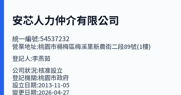 安芯人力仲介有限公司的照片-統編 54537232(桃園市) 公司登記資料與營業項目詳細圖表