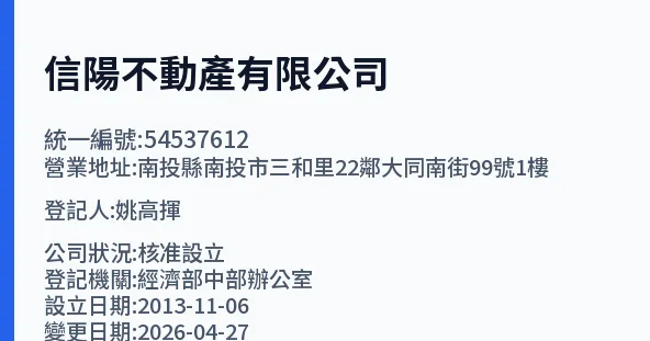 信陽不動產有限公司的照片-統編 54537612(南投縣) 公司登記資料與營業項目詳細圖表
