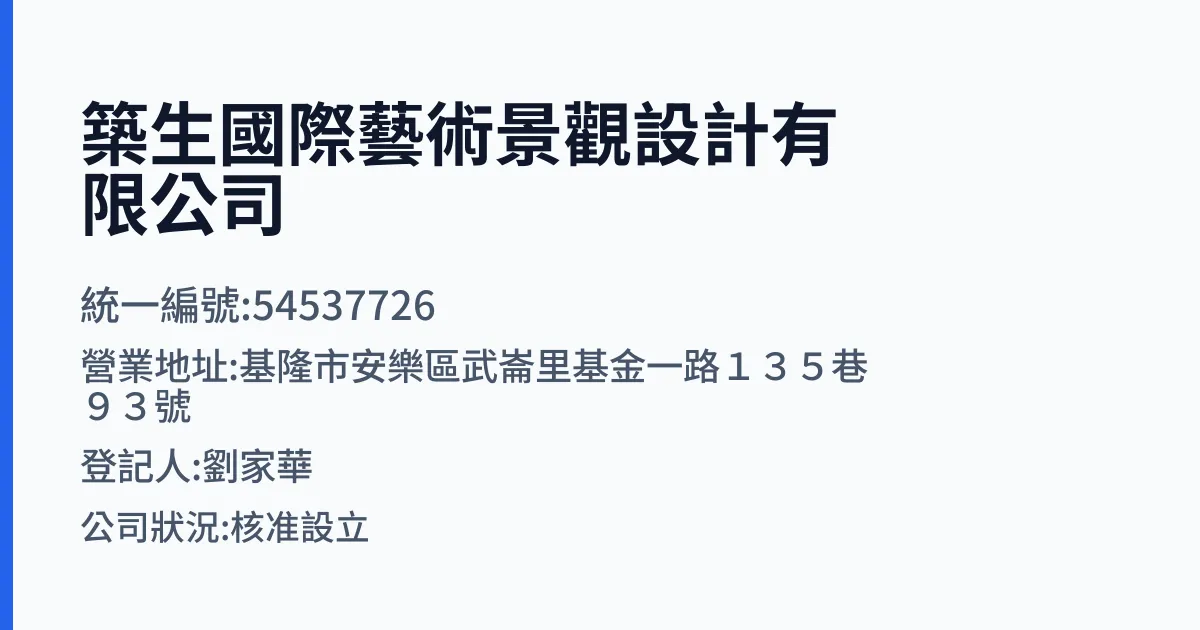 築生國際藝術景觀設計有限公司 - 統編 54537726(基隆市) 公司登記資料與營業項目詳細圖表