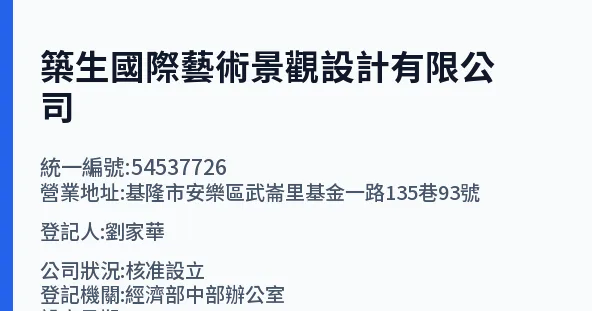 築生國際藝術景觀設計有限公司的照片-統編 54537726(基隆市) 公司登記資料與營業項目詳細圖表