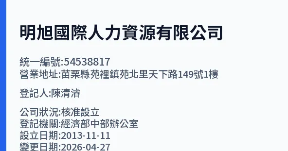 明旭國際人力資源有限公司的照片-統編 54538817(苗栗縣) 公司登記資料與營業項目詳細圖表