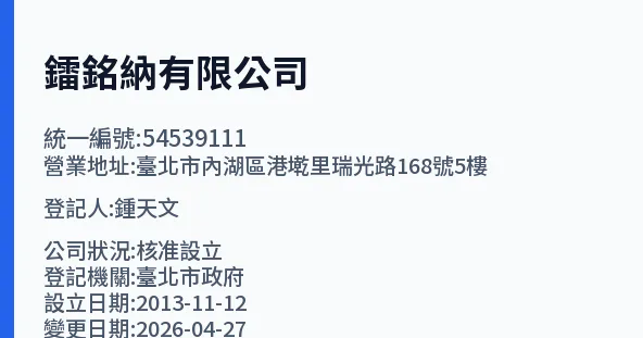 鐳銘納有限公司的照片-統編 54539111(臺北市) 公司登記資料與營業項目詳細圖表
