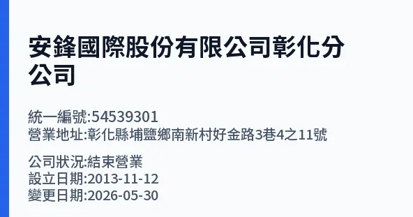 安鋒國際股份有限公司彰化分公司的照片-統編 54539301(彰化縣) 公司登記資料與營業項目詳細圖表