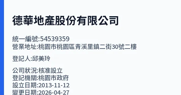 德華地產股份有限公司的照片-統編 54539359(桃園市) 公司登記資料與營業項目詳細圖表