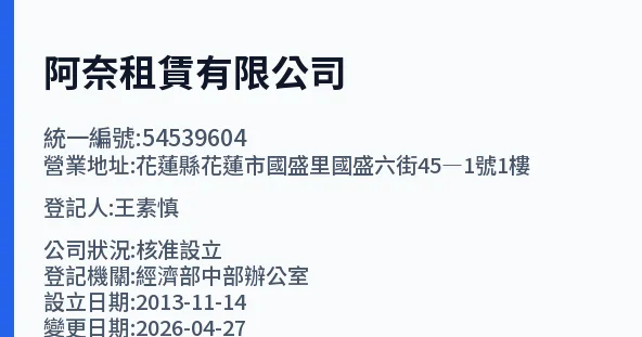 阿奈租賃有限公司的照片-統編 54539604(花蓮縣) 公司登記資料與營業項目詳細圖表