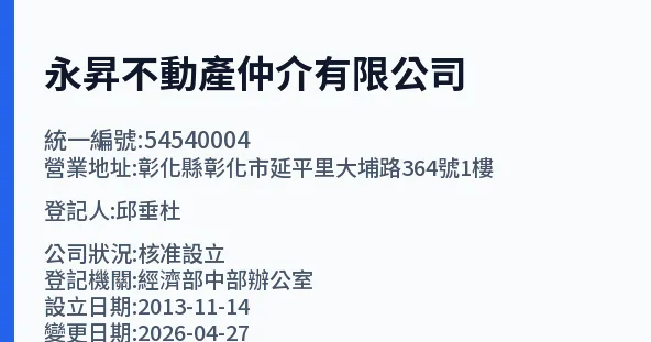 永昇不動產仲介有限公司的照片-統編 54540004(彰化縣) 公司登記資料與營業項目詳細圖表