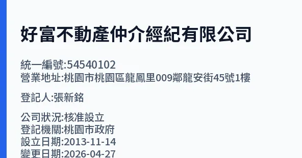 好富不動產仲介經紀有限公司的照片-統編 54540102(桃園市) 公司登記資料與營業項目詳細圖表