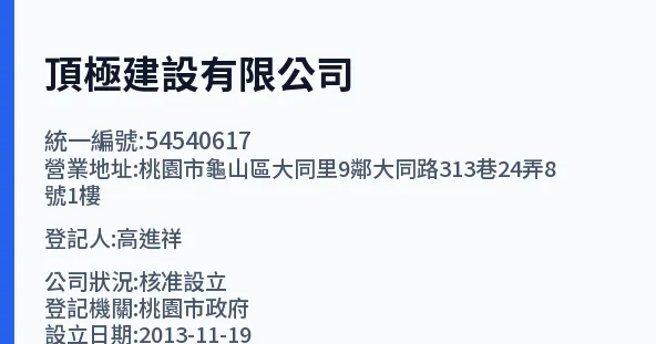 頂極建設有限公司的照片-統編 54540617(桃園市) 公司登記資料與營業項目詳細圖表