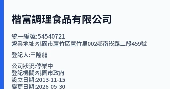 楷富調理食品有限公司的照片-統編 54540721(桃園市) 公司登記資料與營業項目詳細圖表