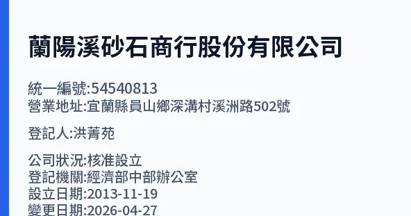 蘭陽溪砂石商行股份有限公司的照片-統編 54540813(宜蘭縣) 公司登記資料與營業項目詳細圖表