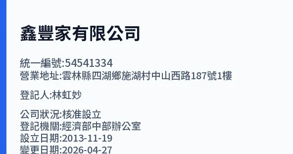鑫豐家有限公司的照片-統編 54541334(雲林縣) 公司登記資料與營業項目詳細圖表