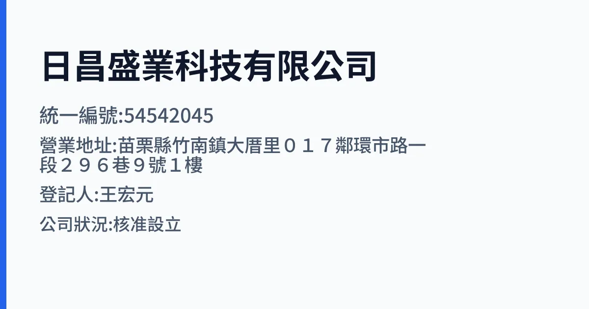 日昌盛業科技有限公司 - 統編 54542045(苗栗縣) 公司登記資料與營業項目詳細圖表