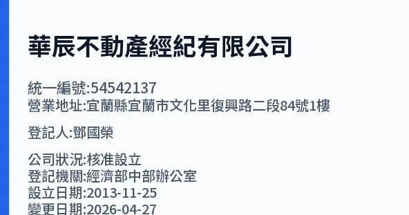 華辰不動產經紀有限公司的照片-統編 54542137(宜蘭縣) 公司登記資料與營業項目詳細圖表