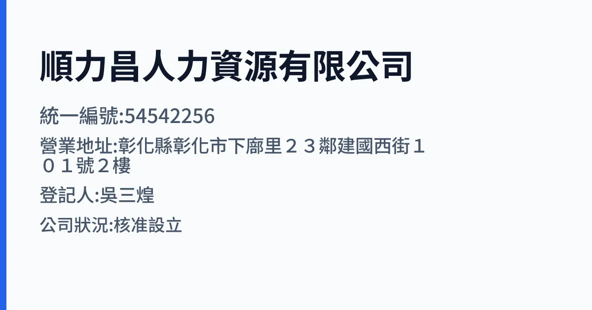順力昌人力資源有限公司 - 統編 54542256(彰化縣) 公司登記資料與營業項目詳細圖表