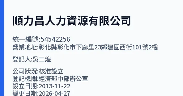 順力昌人力資源有限公司的照片-統編 54542256(彰化縣) 公司登記資料與營業項目詳細圖表