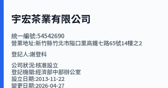 宇宏茶業有限公司的照片-統編 54542690(新竹縣) 公司登記資料與營業項目詳細圖表