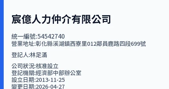 宸億人力仲介有限公司的照片-統編 54542740(彰化縣) 公司登記資料與營業項目詳細圖表