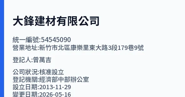 大鋒建材有限公司的照片-統編 54545090(新竹市) 公司登記資料與營業項目詳細圖表
