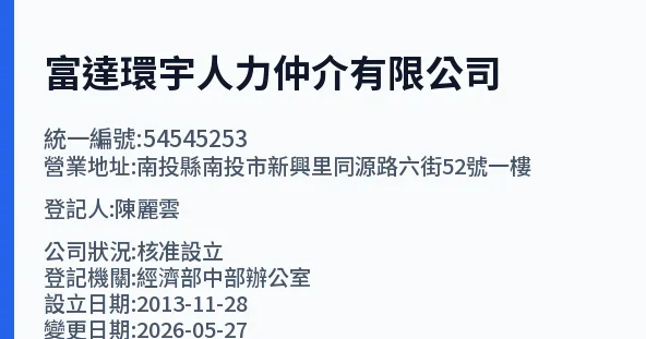 富達環宇人力仲介有限公司的照片-統編 54545253(南投縣) 公司登記資料與營業項目詳細圖表