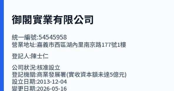 御閣實業有限公司的照片-統編 54545958(嘉義市) 公司登記資料與營業項目詳細圖表
