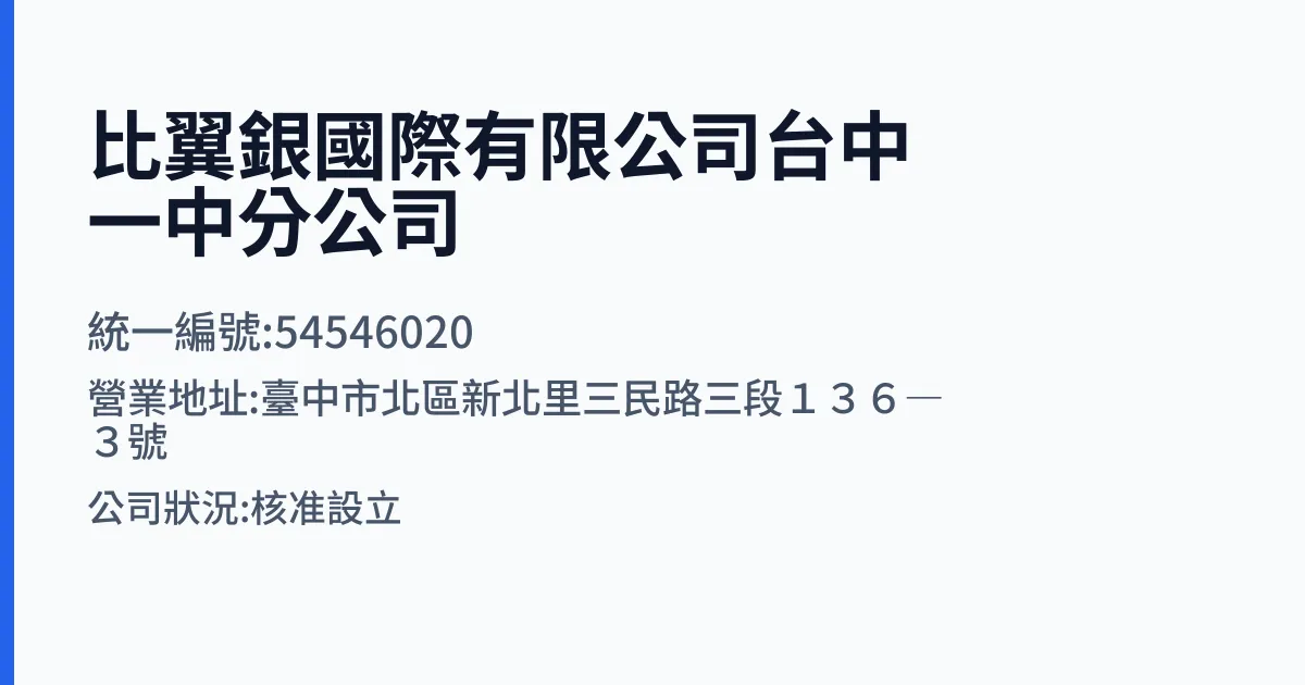 比翼銀國際有限公司台中一中分公司 - 統編 54546020(臺中市) 公司登記資料與營業項目詳細圖表