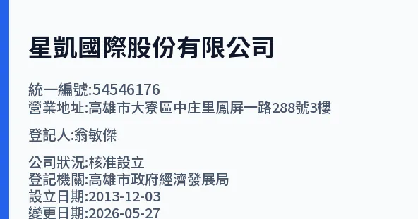 星凱國際股份有限公司的照片-統編 54546176(高雄市) 公司登記資料與營業項目詳細圖表