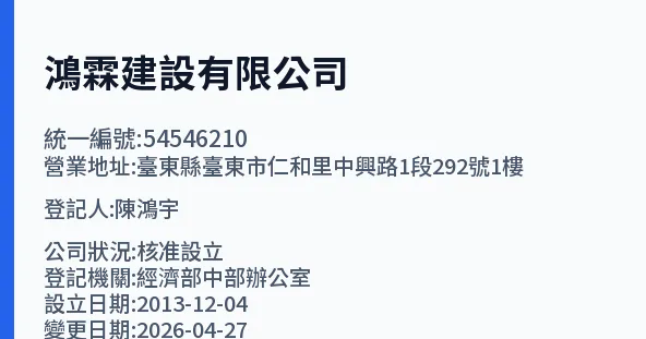 鴻霖建設有限公司的照片-統編 54546210(臺東縣) 公司登記資料與營業項目詳細圖表