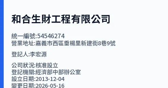 和合生財工程有限公司的照片-統編 54546274(嘉義市) 公司登記資料與營業項目詳細圖表