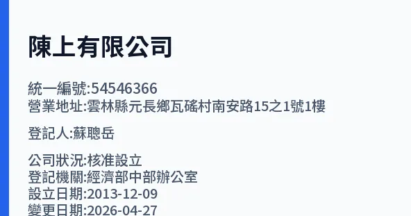 陳上有限公司的照片-統編 54546366(雲林縣) 公司登記資料與營業項目詳細圖表