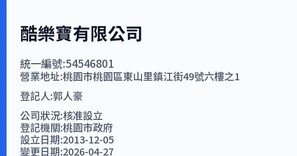 酷樂寶有限公司的照片-統編 54546801(桃園市) 公司登記資料與營業項目詳細圖表
