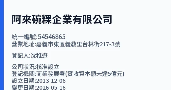 阿來碗粿企業有限公司的照片-統編 54546865(嘉義市) 公司登記資料與營業項目詳細圖表