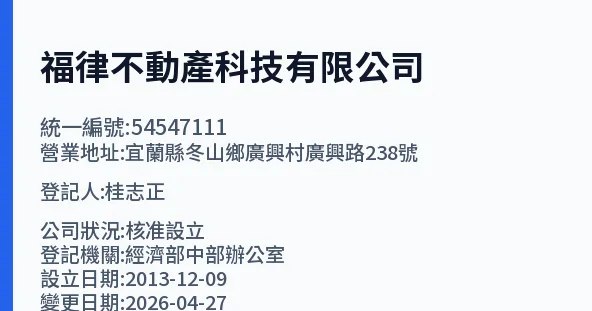 福律不動產科技有限公司的照片-統編 54547111(宜蘭縣) 公司登記資料與營業項目詳細圖表