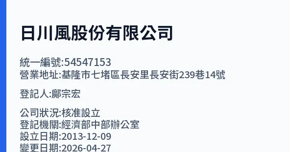 日川風股份有限公司的照片-統編 54547153(基隆市) 公司登記資料與營業項目詳細圖表