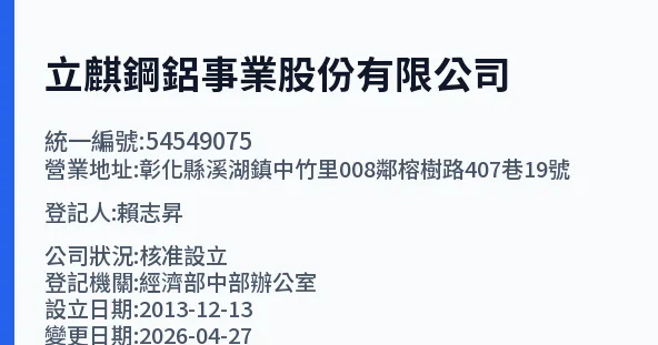 立麒鋼鋁事業股份有限公司的照片-統編 54549075(彰化縣) 公司登記資料與營業項目詳細圖表