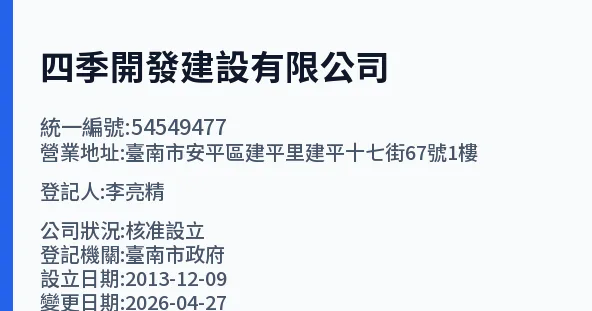 四季開發建設有限公司的照片-統編 54549477(臺南市) 公司登記資料與營業項目詳細圖表