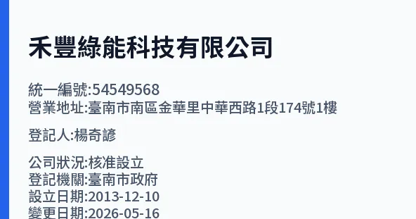 禾豐綠能科技有限公司的照片-統編 54549568(臺南市) 公司登記資料與營業項目詳細圖表