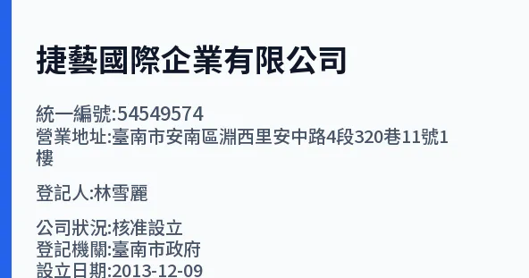 捷藝國際企業有限公司的照片-統編 54549574(臺南市) 公司登記資料與營業項目詳細圖表