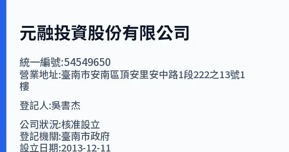 元融投資股份有限公司的照片-統編 54549650(臺南市) 公司登記資料與營業項目詳細圖表