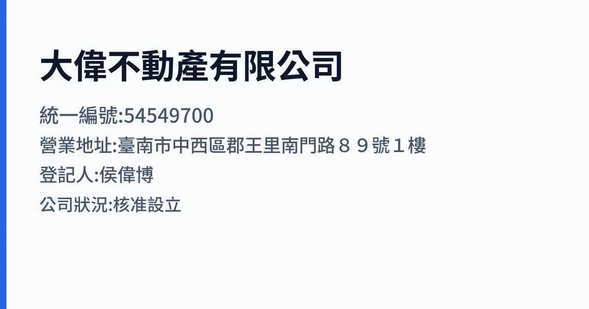 大偉不動產有限公司 - 統編 54549700(臺南市) 公司登記資料與營業項目詳細圖表