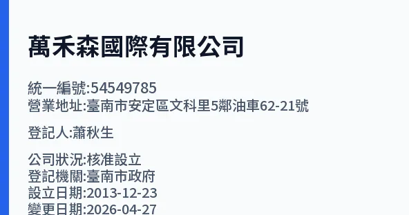 萬禾森國際有限公司的照片-統編 54549785(臺南市) 公司登記資料與營業項目詳細圖表