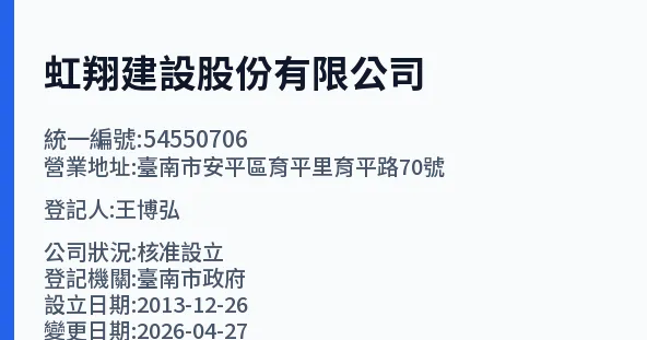虹翔建設股份有限公司的照片-統編 54550706(臺南市) 公司登記資料與營業項目詳細圖表